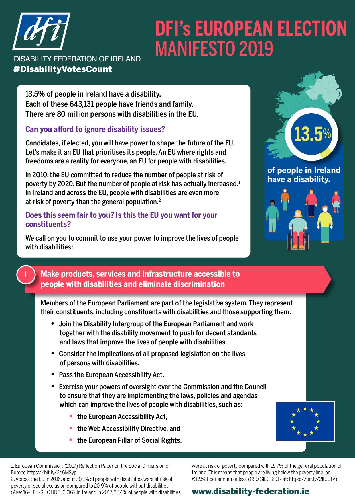 Publications | Disability Federation of Ireland